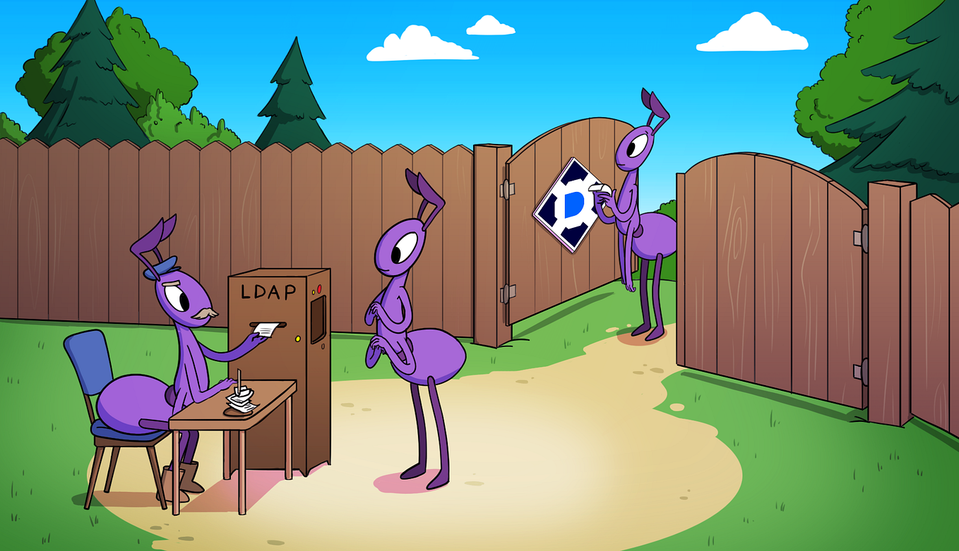 Deploying Kubernetes resources in a specific order using Helm or werf ...