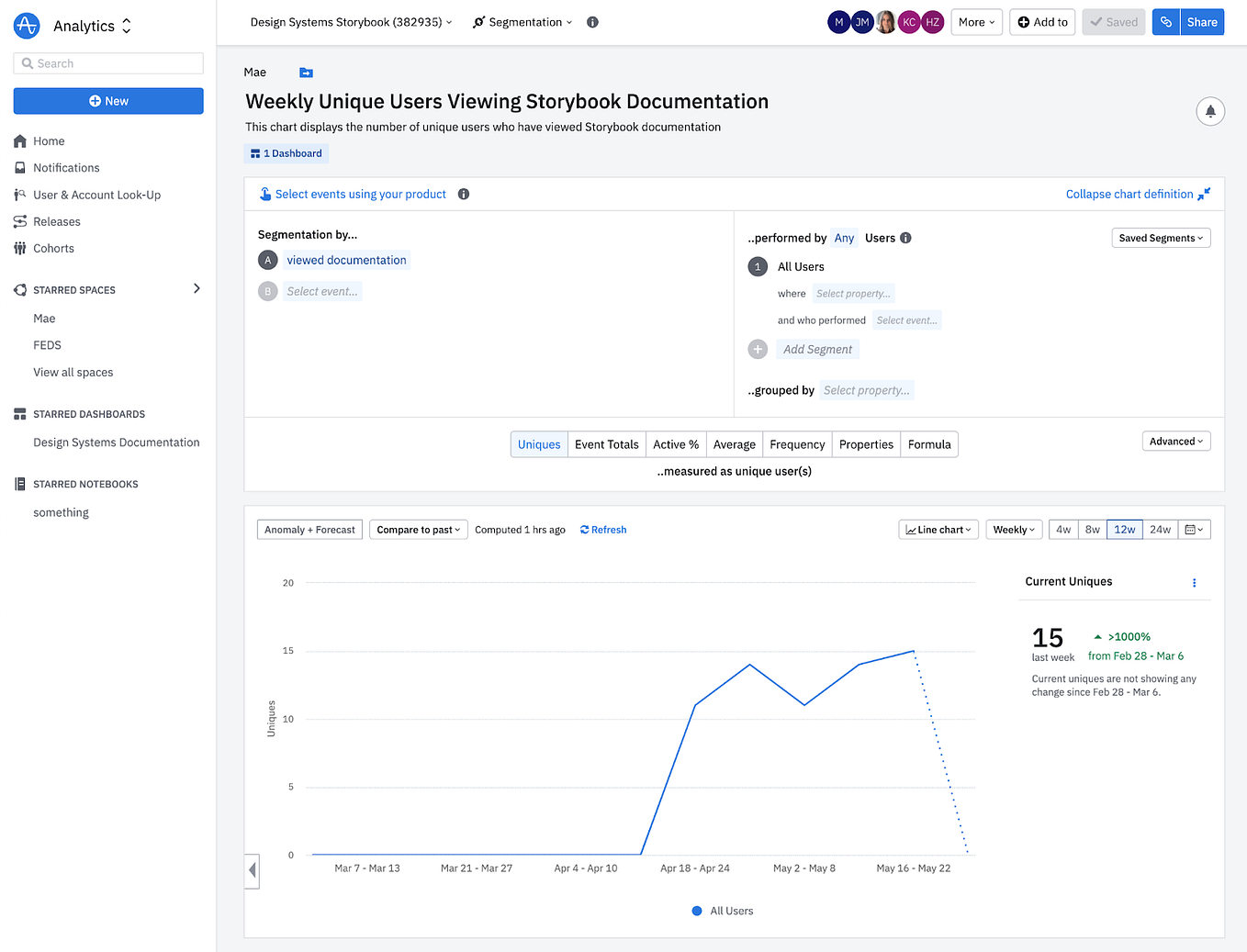 Introducing redux-query. A library for querying and managing… | by Ryan ...