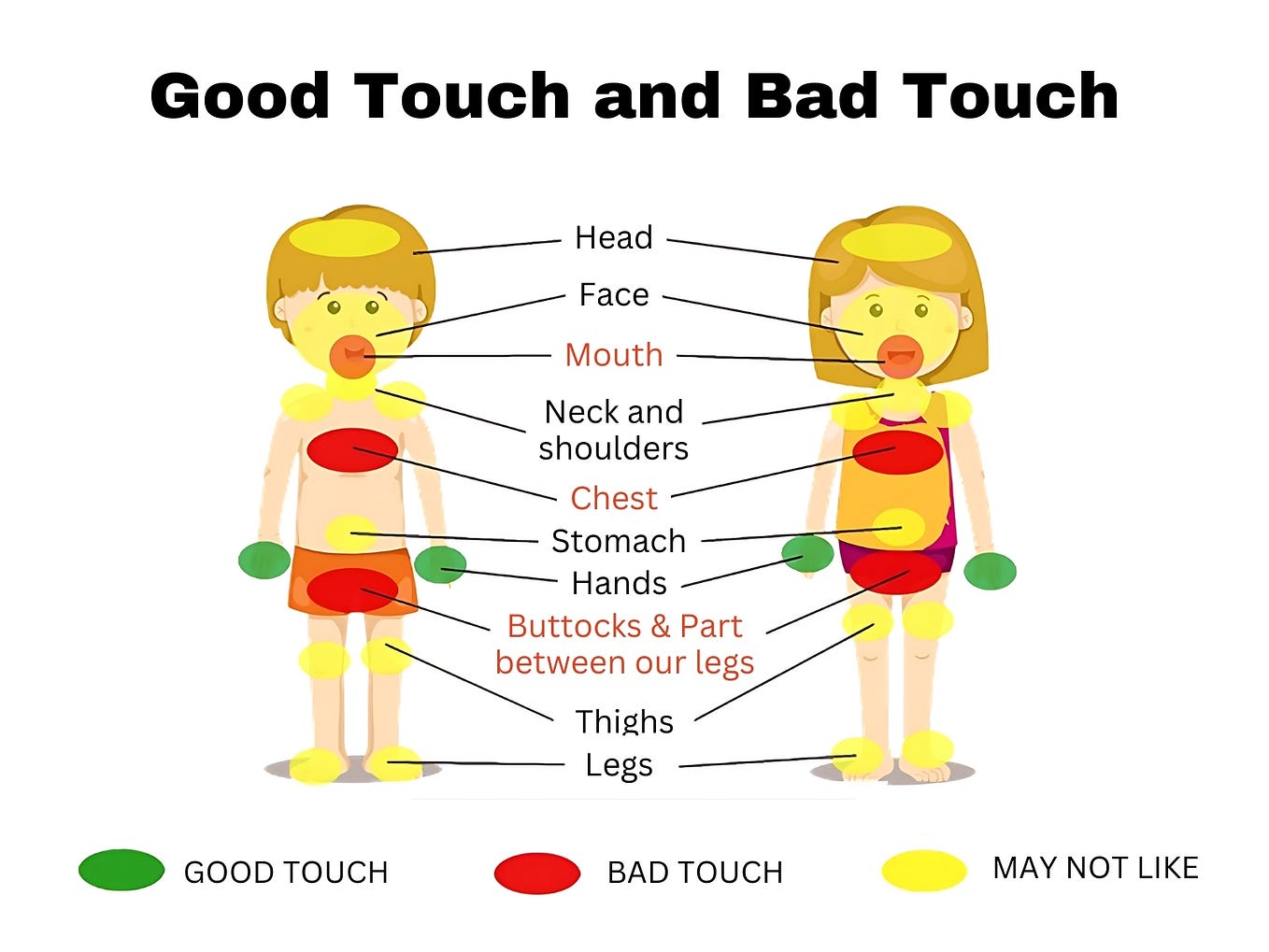 The Best Psychologist in Gurgaon: Mrs. Ritika Dhall | by raghav ...