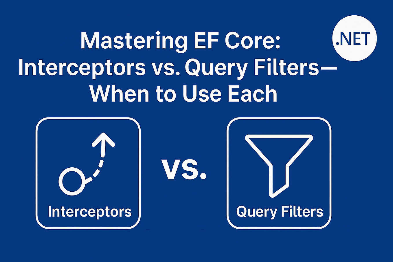 TOTP MFA in .NET 8 with Clean Architecture | by Muthukumar | Medium
