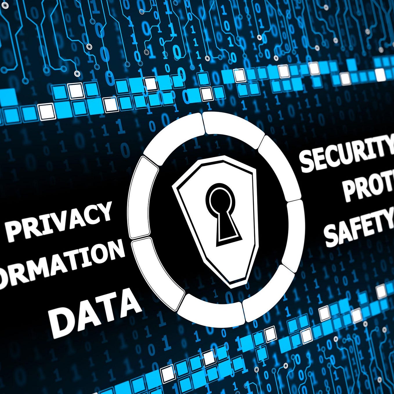 The Importance of Continuous Learning & Skill Development in ...