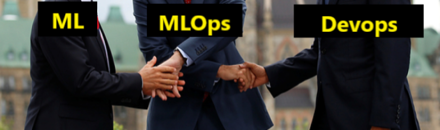 Deploying An Ml Model Is Easy With Mlflow And Aws Sagemaker Step By Step Tutorial By Oleg