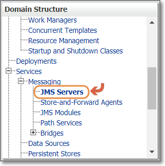 WLSDM: Monitoring WebLogic JVM Heap, CPU and Garbage Collection Performance | by WLSDM for ...
