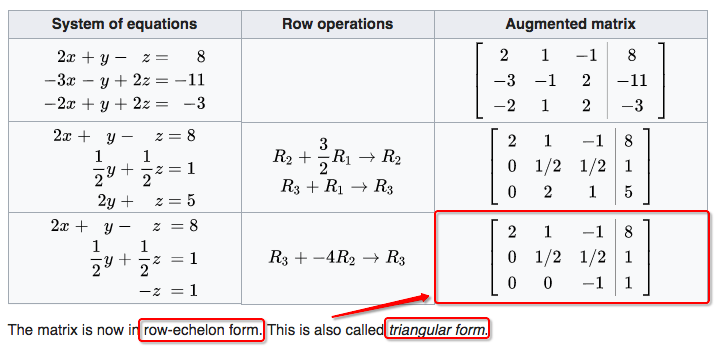 Matrices intro. Matrices are just a rectangle array of… | by Solomon Xie | Linear Algebra Basics ...