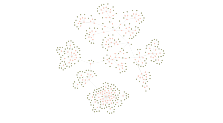 Neural Graph Databases. A new milestone in graph data… | by Michael Galkin | Towards Data Science