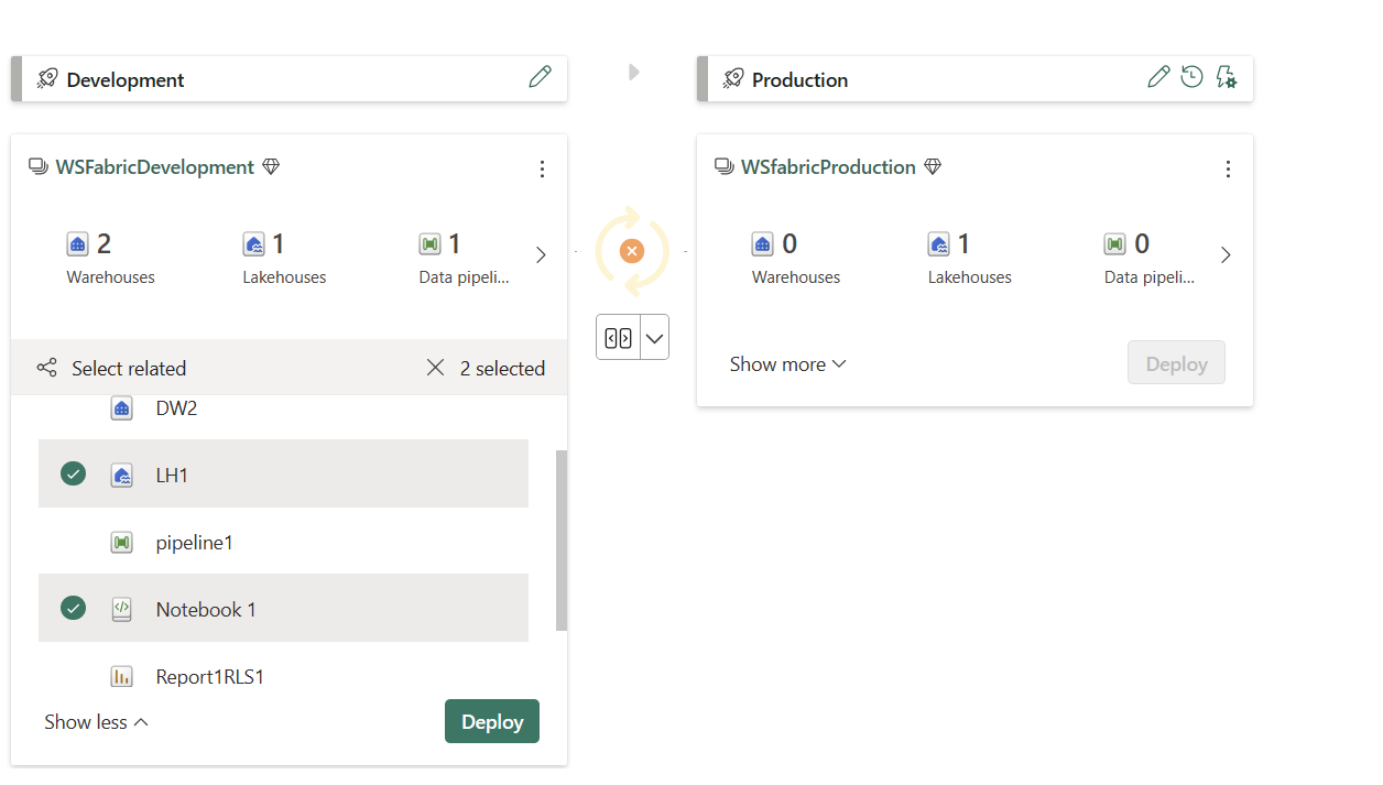 Using Azure Log Analytics Workspaces To Collect Custom Logs From Your Vm By Sulabh Shrestha