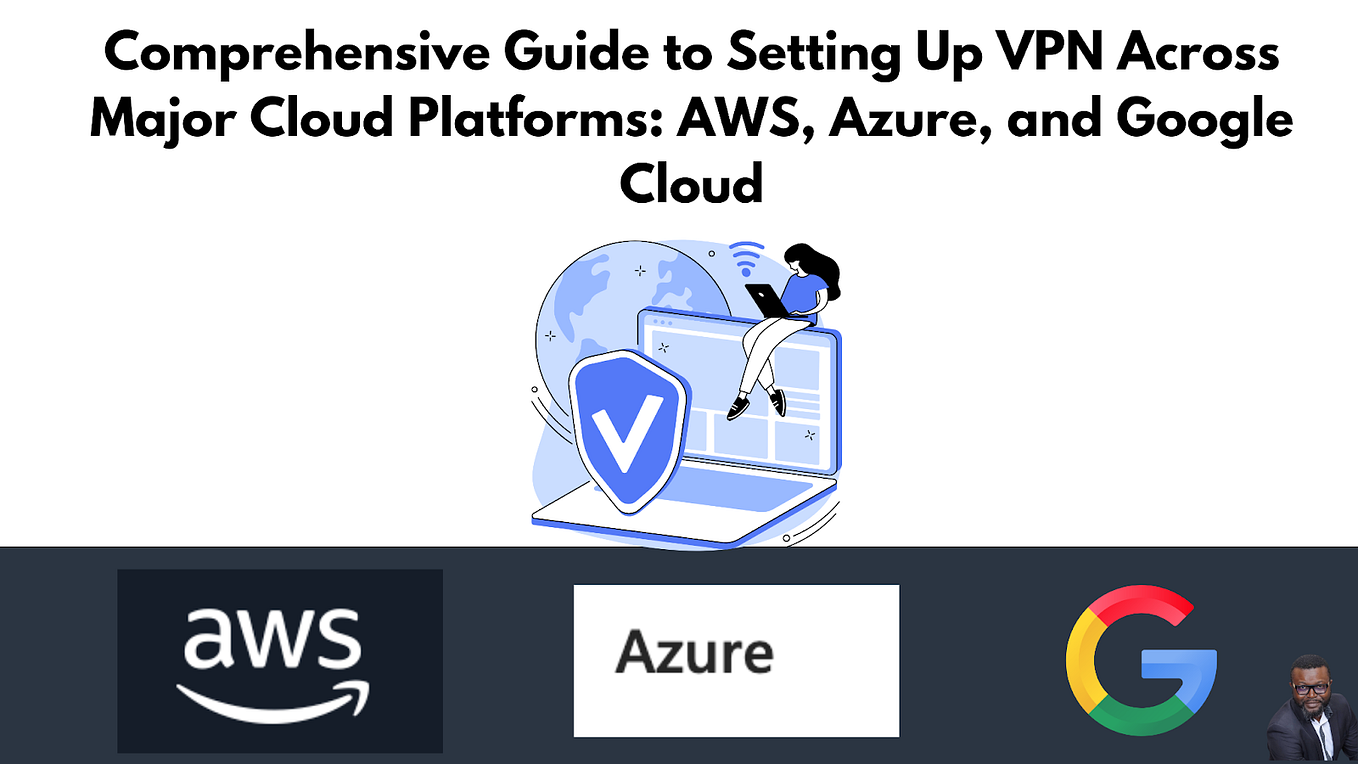 Step-by-Step Guide to Deploy Multi-Region Applications on AWS | by Emmanuel | Medium
