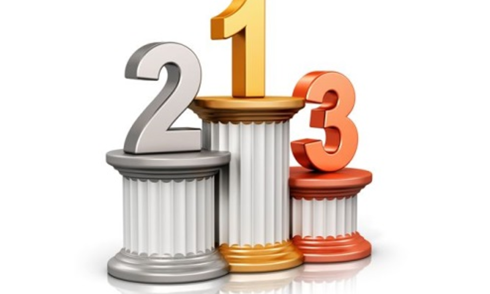 Product Operations — the Fuel of Winning Product Strategies | by ...