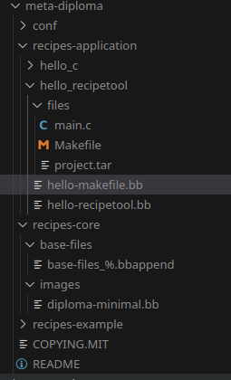 Qt application with yocto. Creating a Yocto image with Qt support… | by Abdallah rabie | Medium