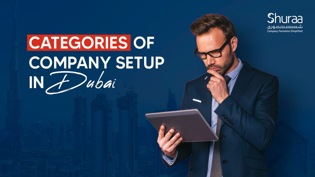 How to Obtain a Tour Guide License in Dubai — 2024 | by Shuraa London | Dec, 2023 | Medium