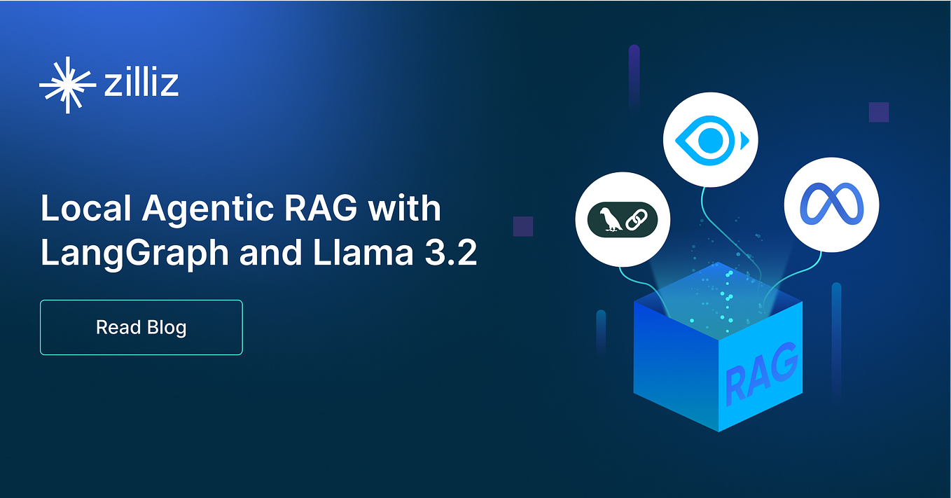 Integrating LangGraph with Ollama for Advanced LLM Applications | by Aleksandr Lifanov | Medium