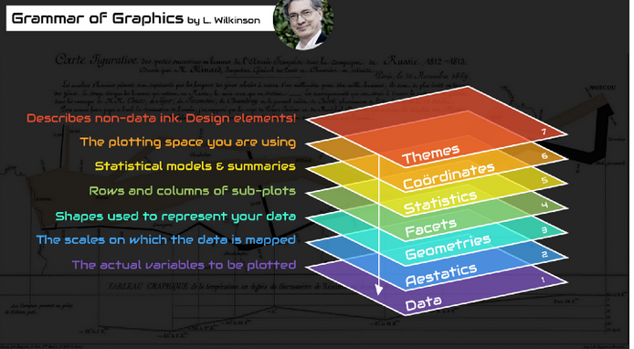20 Python Frameworks for Frontend Development: JavaScript Alternatives (2025) | by Adejumo ...
