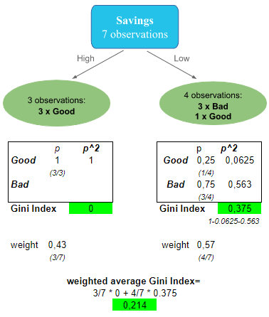 Leetcode Problem 8: Maximum Stock Profit | by Devansh | Medium