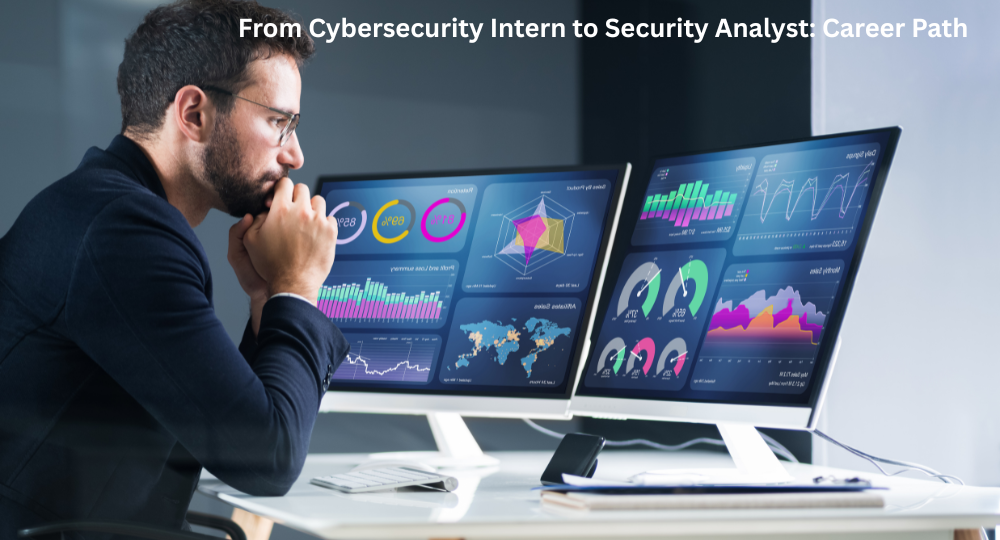 The Future of a Java Developer in 2025: Navigating the Evolution | by Internshipgate | Medium