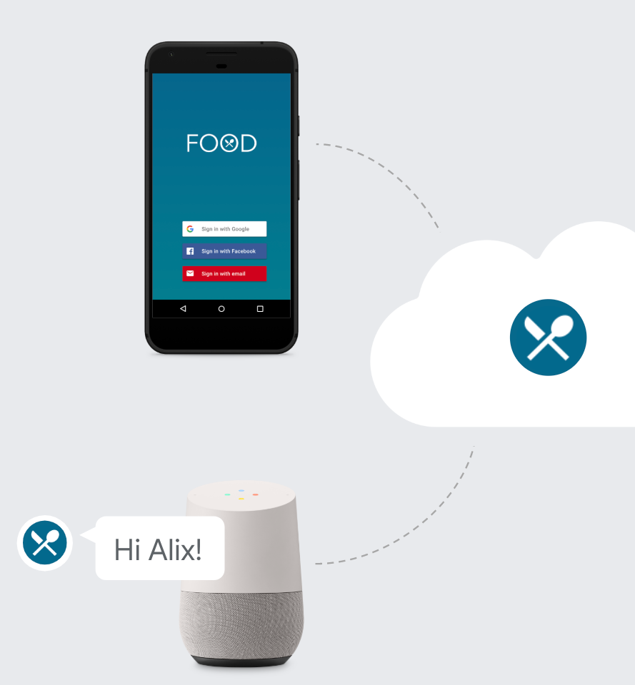 Deploy your Assistant app fulfillment webhook using Cloud Functions for Firebase. | by Silvano ...