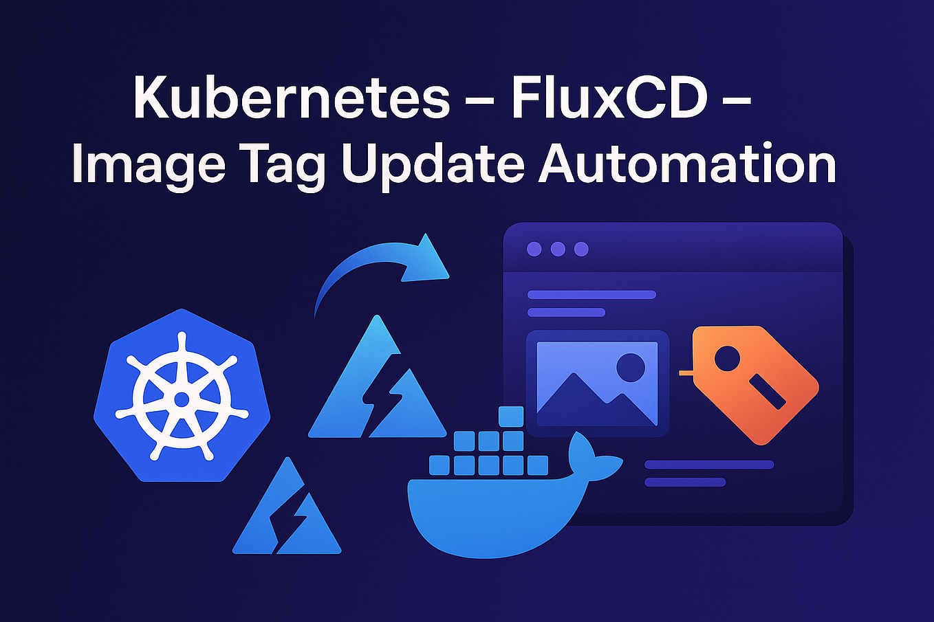 How To Secure Your Secrets In Kubernetes With Sops And Argocd By Leo Lin Medium