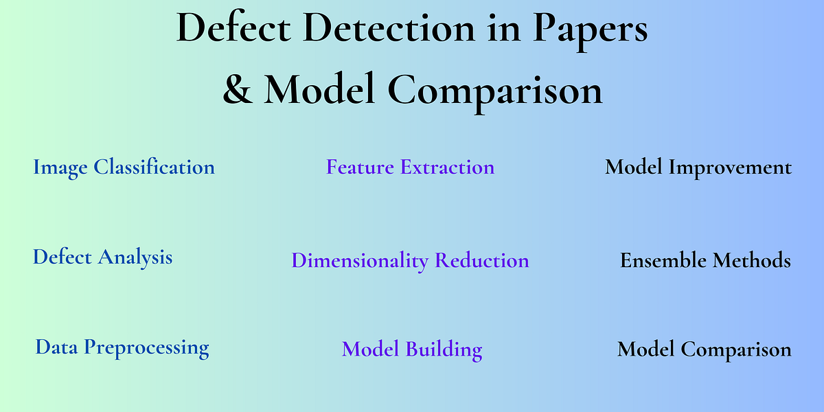 Feature Extraction and Data Preprocessing in Computer Vision | by ...
