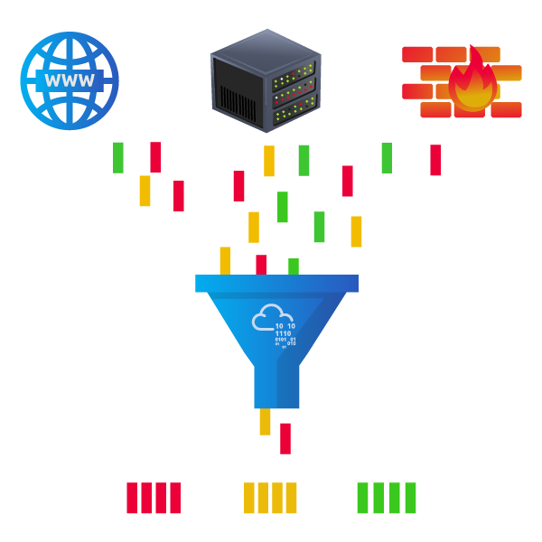 Tryhackme Snort — Task 7 Operation Mode 3 Idsips And Task 8 Operation