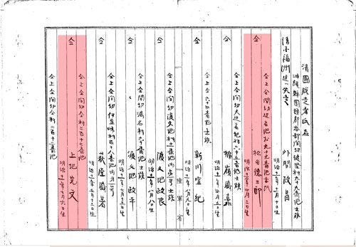 Did Karate Kata Have Kanji Notation? | by Motobu Naoki | Medium