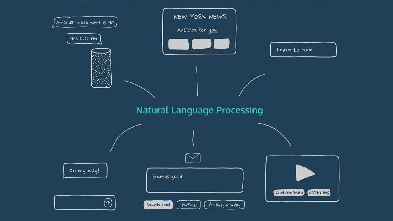 A Deep Dive into NLP Techniques for Engaging Delivery | by ...