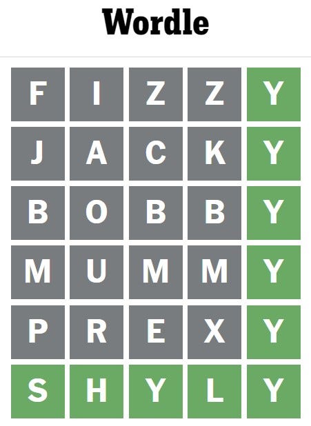 Wordle Answer Today And Wordle Hint | by Todays Wordle | Medium