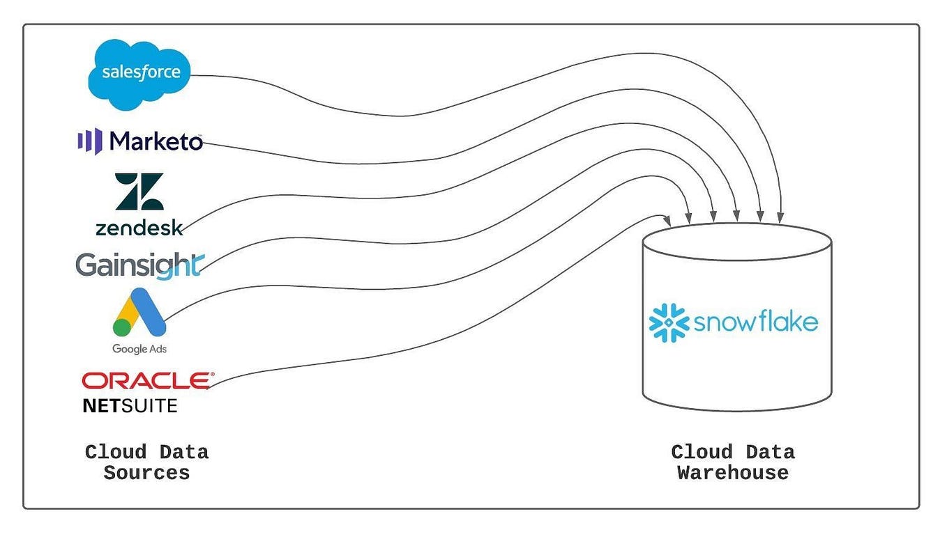 Why I love programming. If you’re really into something, you’re… | by Tejas Manohar | HackerNoon ...