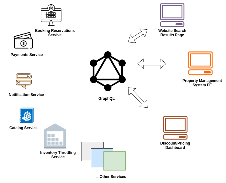 The Journey of JavaScript: from Downloading Scripts to Execution | by ...