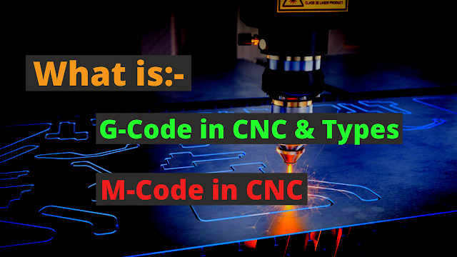 Introduction to CNC Programming | G-Code and M-Code in CNC ...