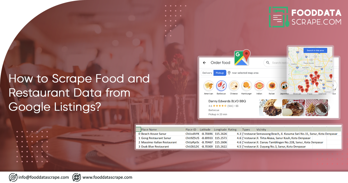 How To Scrape Online Food Delivery Data And Analyze It? | by food Data ...