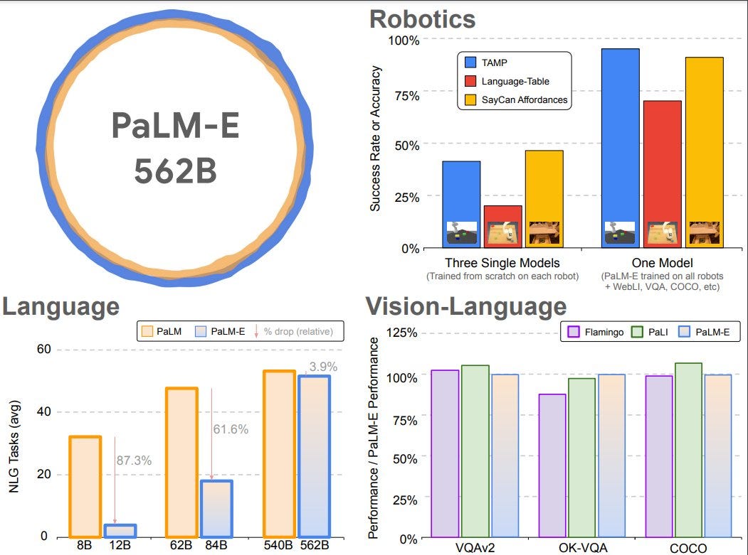 Best Practices to Deploying your ML Model | by Chibuzor Okocha Joseph ...