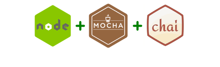 Domain Driven Design (DDD) with CQRS and Repository pattern in Nest Js using docker | by ...