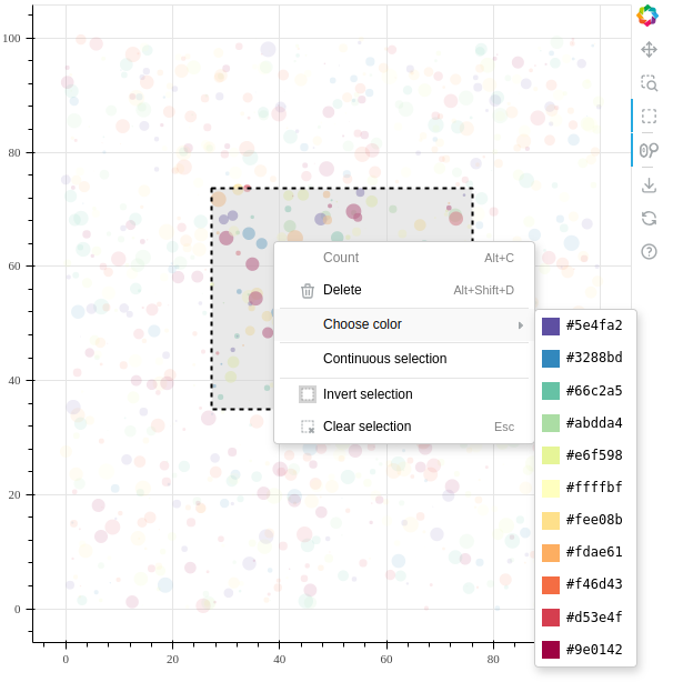 Introducing Bokeh 3.5. We are excited to announce the release… | by Victoria Adesoba | bokeh