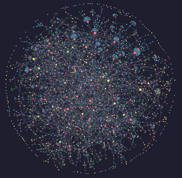 An Academic Workflow: Zotero & Obsidian | by Alexandra Phelan | Medium