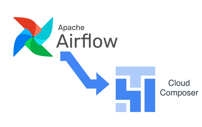 Airflow vs Cloud Composer. Airflow, in the context of data… | by Michał Marszałek | Medium