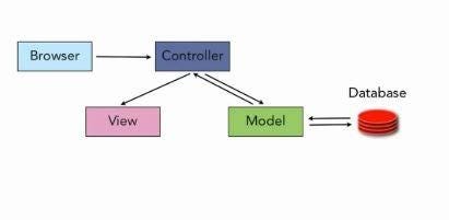 The 10 most influential people and famous Hackers in the history of ...