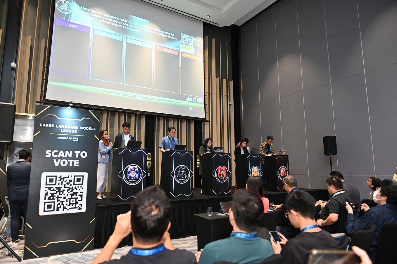 Power of AI coding: How I used AWS Generative AI (Bedrock & Q Developer) to build a browser game ...