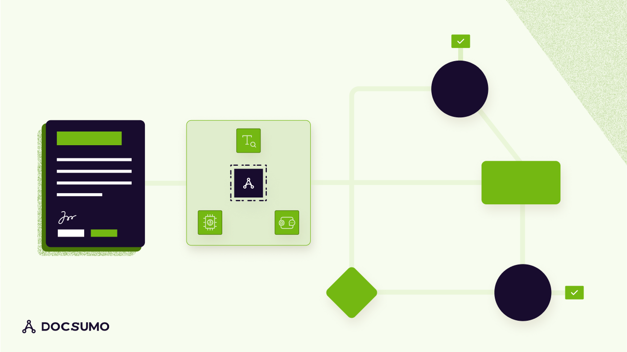 Document classification methods & techniques | Automated document ...