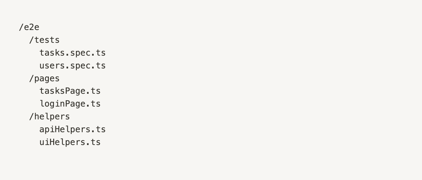 E2E testing ง่ายๆ ด้วย Playwright! | by Narinrit Nj | Medium