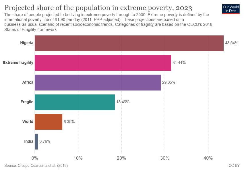 An Exhaustive List Of Distance Metrics For Vector Similarity Search ...