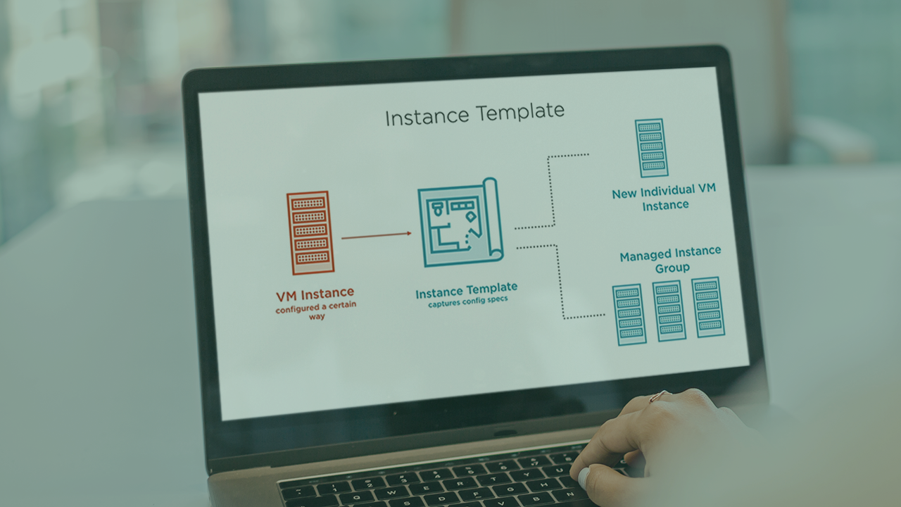 Building a Serverless Image Processing Application with AWS Lambda | by Sadok Smine | AWS in ...