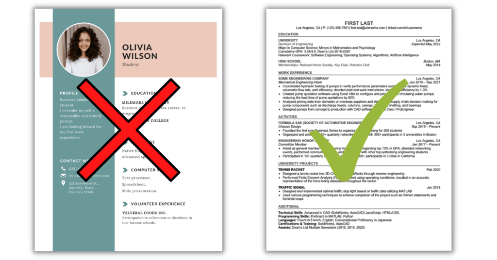 Your Ultimate Guide to Resume Making Services in Dubai | by Avinash - Career Strategist - Coach ...