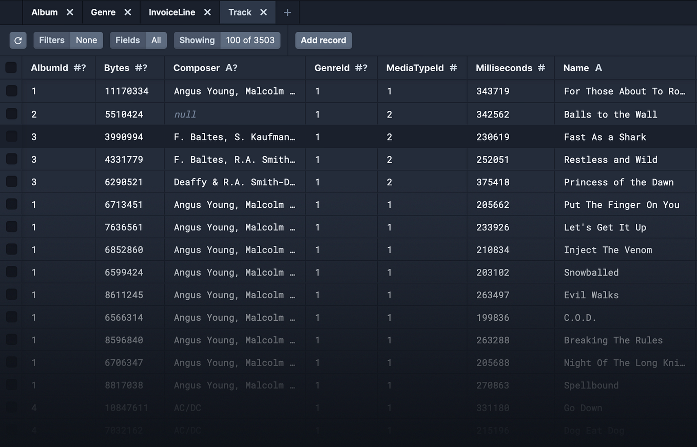 Web Application Rendering Patterns | by Muhammad Waleed | Medium