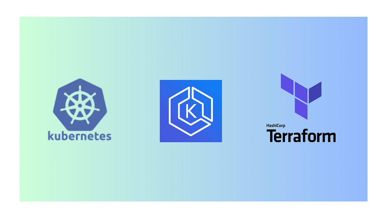 Ingesting MQTT Client Data Using AWS IOT Core (Terraform) | by Archisman Das | AWS in Plain English