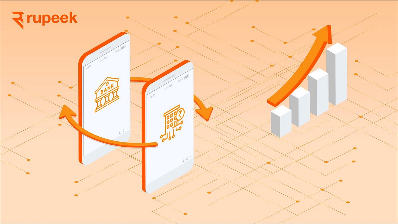 Product Life Cycle Management at Rupeek — The Team, Process, and Tools ...