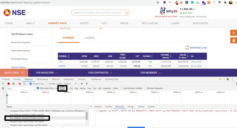 Getting Instrument Token Of A Scrip Using Python And Zerodha Kite Ltp Method By Amit Kumar