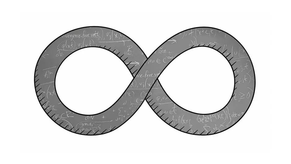 Design Of A 4 Bit Arithmetic Logic Unit Alu Using Verilog This Project Involves Designing An