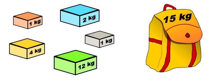 Understanding Subsets & Subsets II — The Beginner Friendly Guide to ...