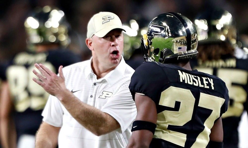 2020–21 Purdue Athletic Uniform Review | by Boiler Uniforms | Medium
