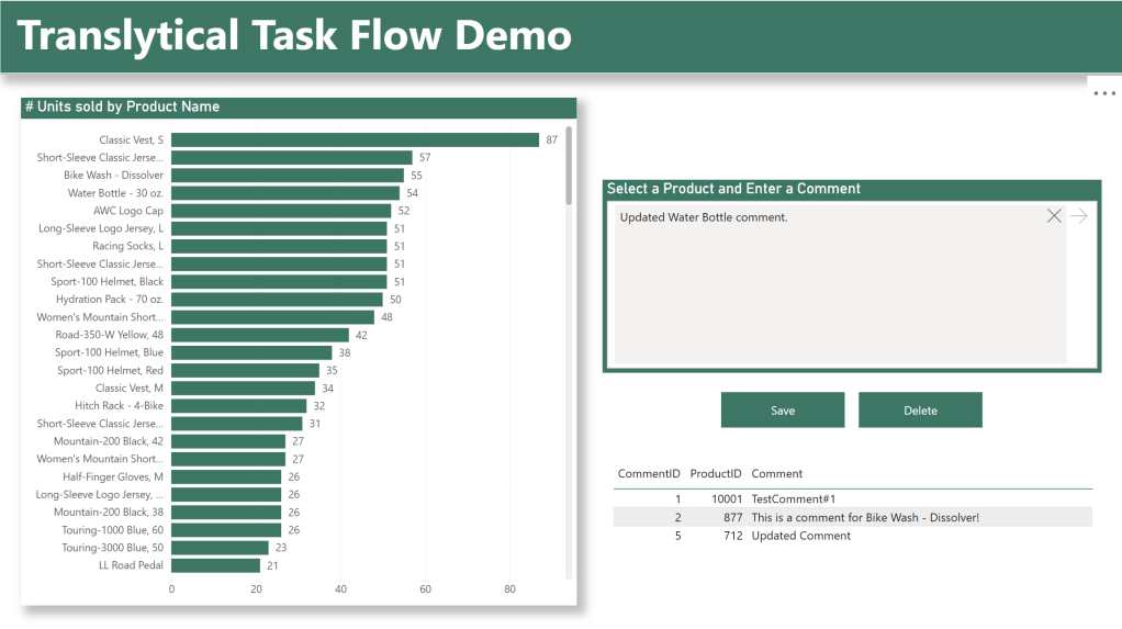 Live Data Write-Back to Fabric Data Warehouse from Power BI w. Power ... Live Data Write-Back to Fabric Data Warehouse from Power BI w. Power ...