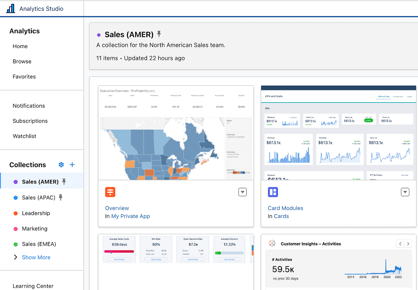 How Tableau Pulse powered by Tableau AI is Reimagining the Data ...